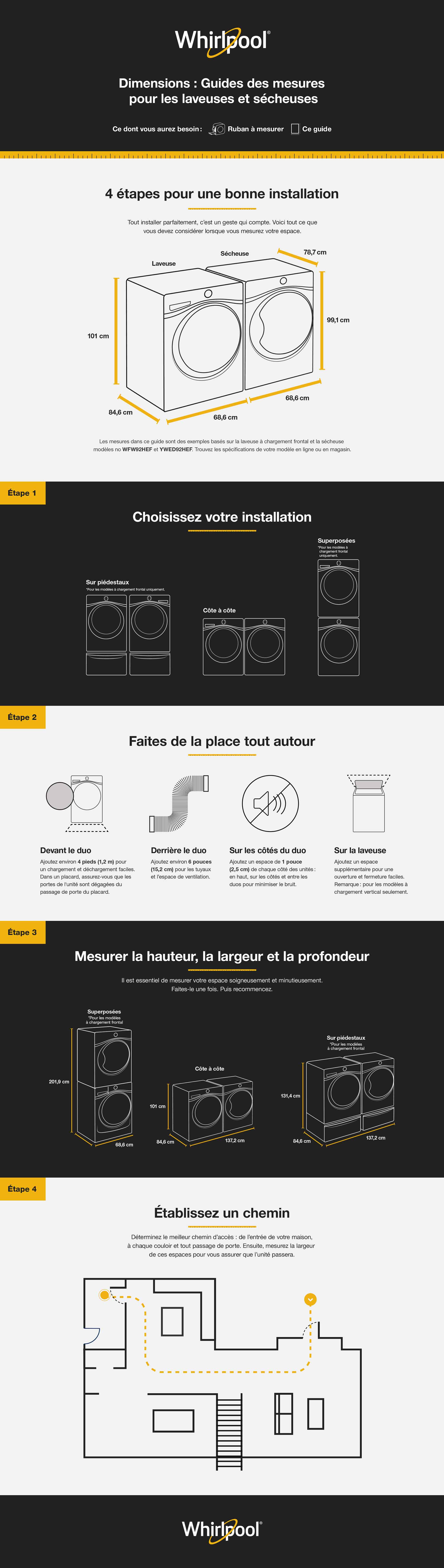 Guide de mesures des laveuses et sécheuses | Whirlpool
