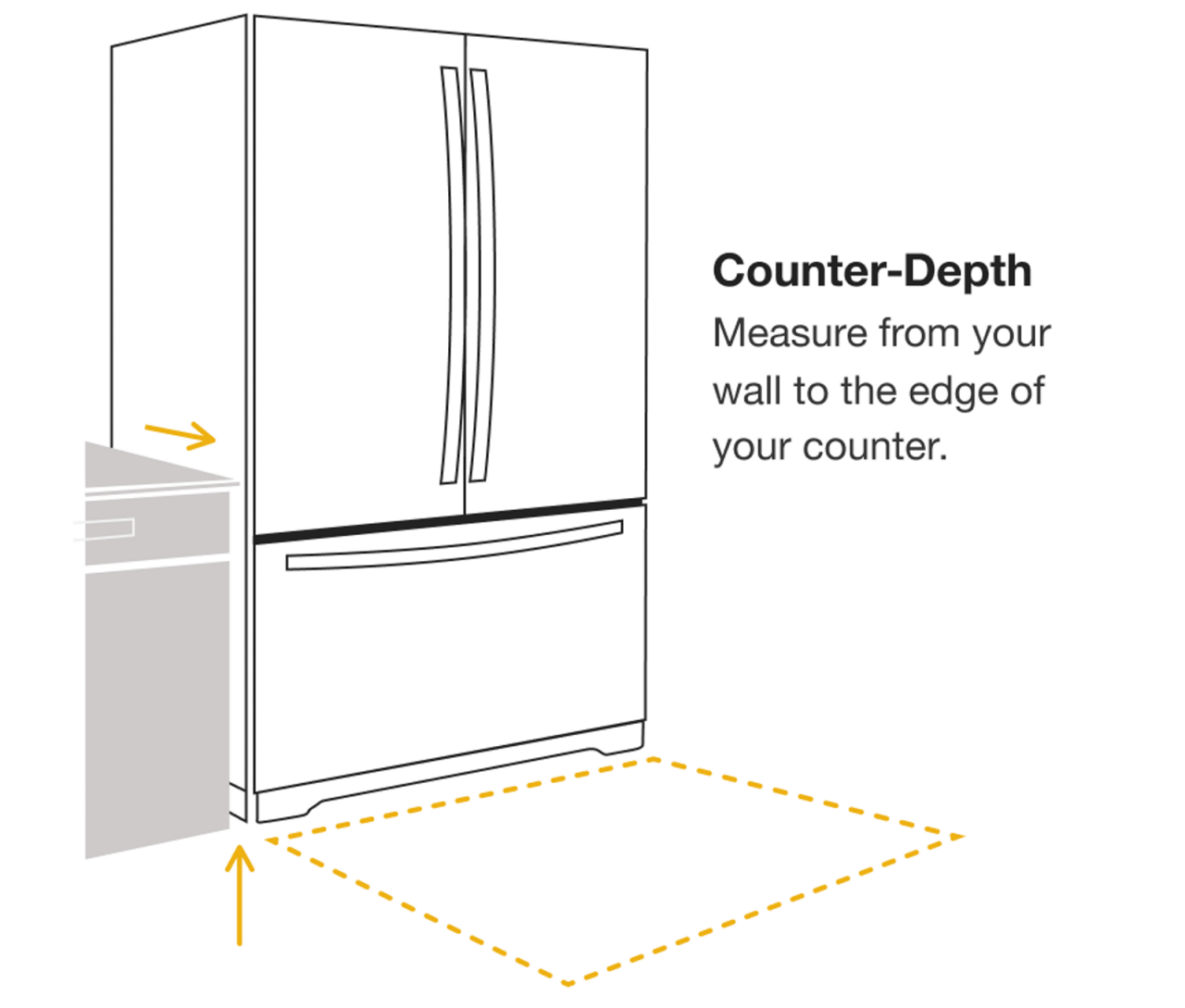 Refrigerator Sizes The Guide To Measuring For Fit Furniture Villa