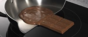 What Cookware To Use With Induction Cooktops? | Whirlpool